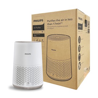 Philips 飛利浦 奈米級空氣清淨機 AC0650 現貨 廠商直送 | 蝦皮購物