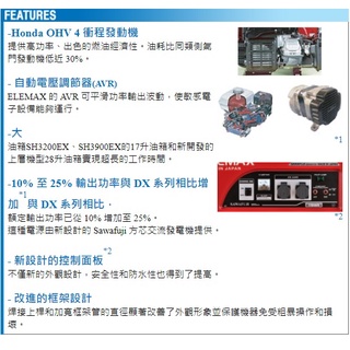 日本ELEMAX -SH3200EX-D 本田引擎 手拉 發電機110/220V ( 3200w ) 特價 | 蝦皮購物