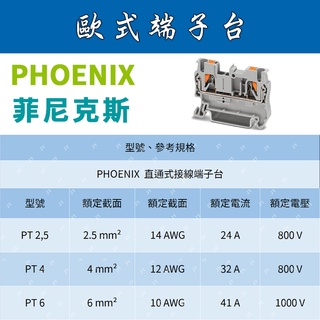 附發票 PHOENIX 菲尼克斯 單層端子台 原廠公司貨 PT2,5/PT4/PT6/歐式端子台/歐規/免螺絲端子台 | 蝦皮購物