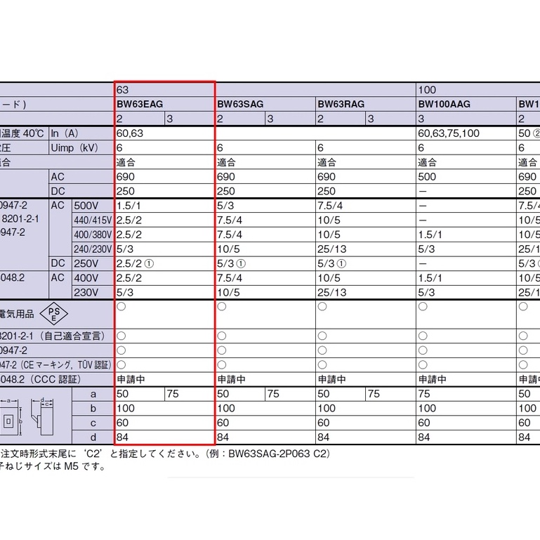 【含稅附發票】富士 BW63EAG 2P、3P 無熔線斷路器 無熔絲開關 NFB 鋁軌、軌道式【60A】斷路器 MCCB | 蝦皮購物