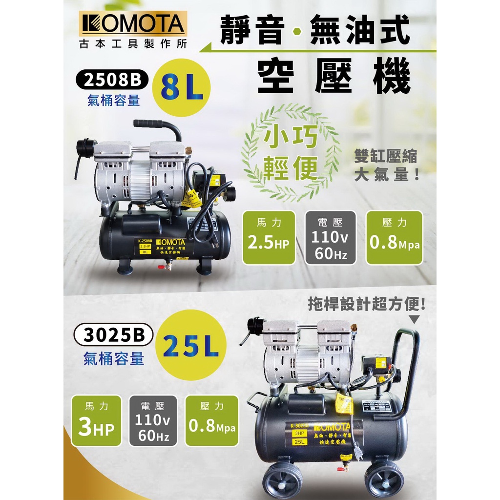 WIN五金 KOMOTA 無油快速型系列 2508B 3025B 兩種型號 空壓機 110V 空氣桶 空氣 風車 雙汽缸 | 蝦皮購物