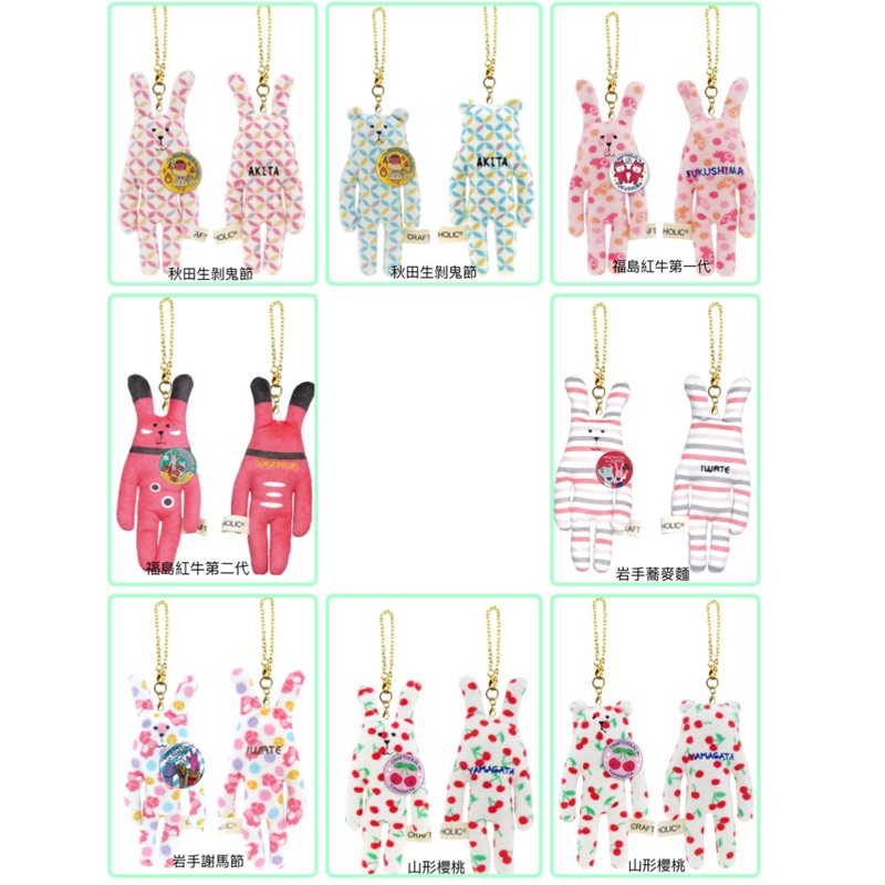 現貨 日本帶回 宇宙人 (Gotochi craftholic) 秋田 福島 岩手 山形 區域限定款吊飾 | 蝦皮購物