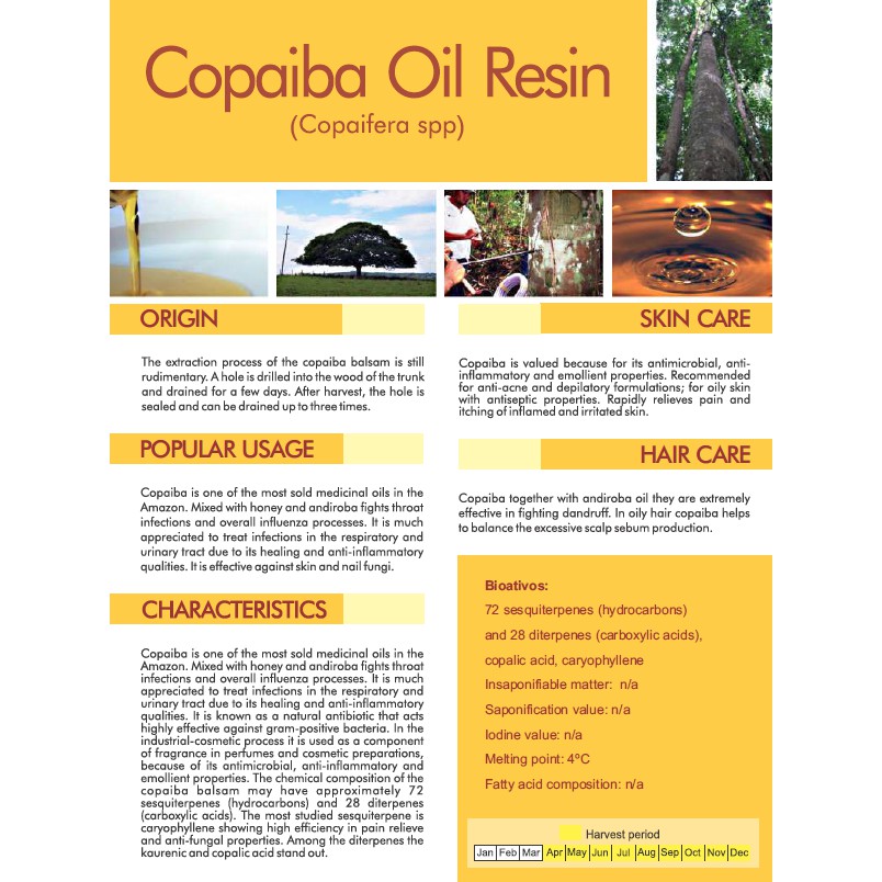 Resin of Copaiba (Copaifera oficinalis)古巴香脂 | 蝦皮購物