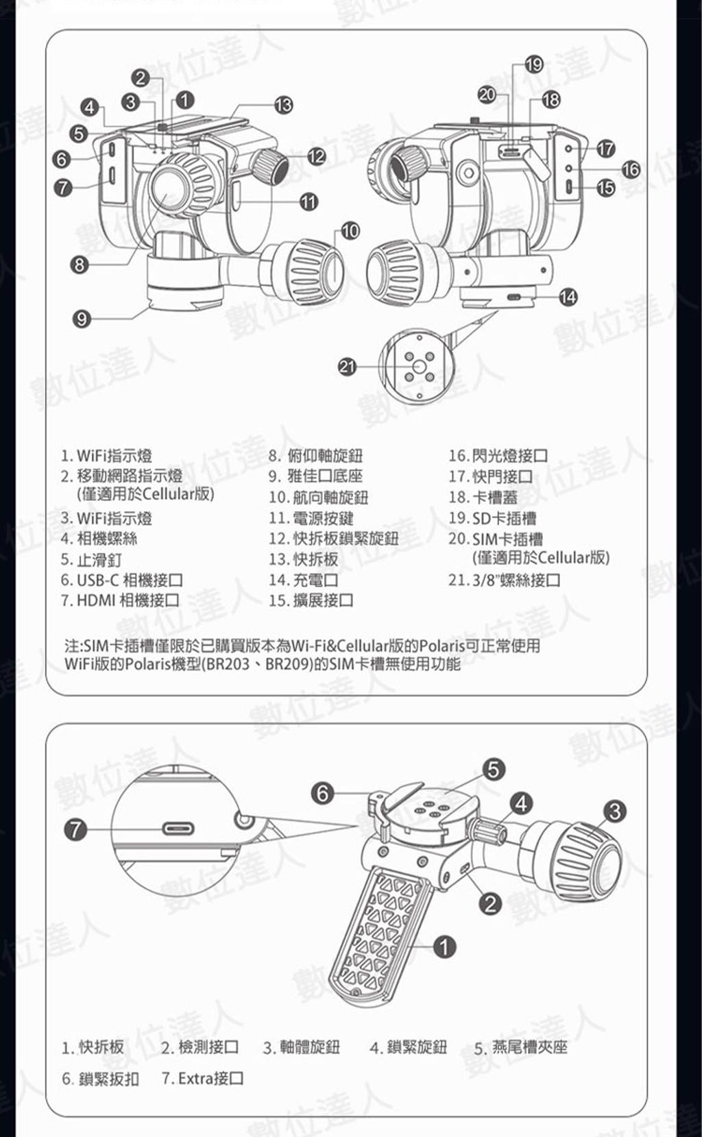 【數位達人】百諾 BENRO Polaris BR203 北極星 智能電動雲台 / 承重7kg 360°無限制航向軸 | 蝦皮購物