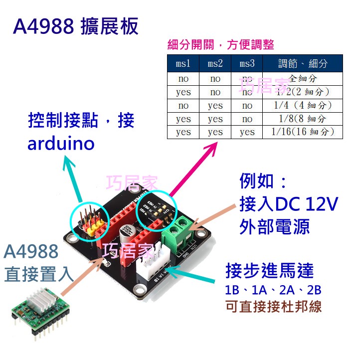 A4988 42步進馬達 驅動晶片、4988/8825步進馬達 驅動模塊 擴展板 | 蝦皮購物
