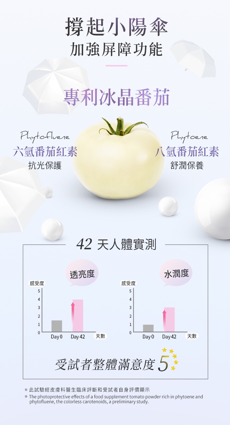 BHK's 極奢晶透粉 (2g/條；30條/盒) 官方旗艦店 冰晶番茄/熊果素/玫瑰蜜桃風味 | 蝦皮購物