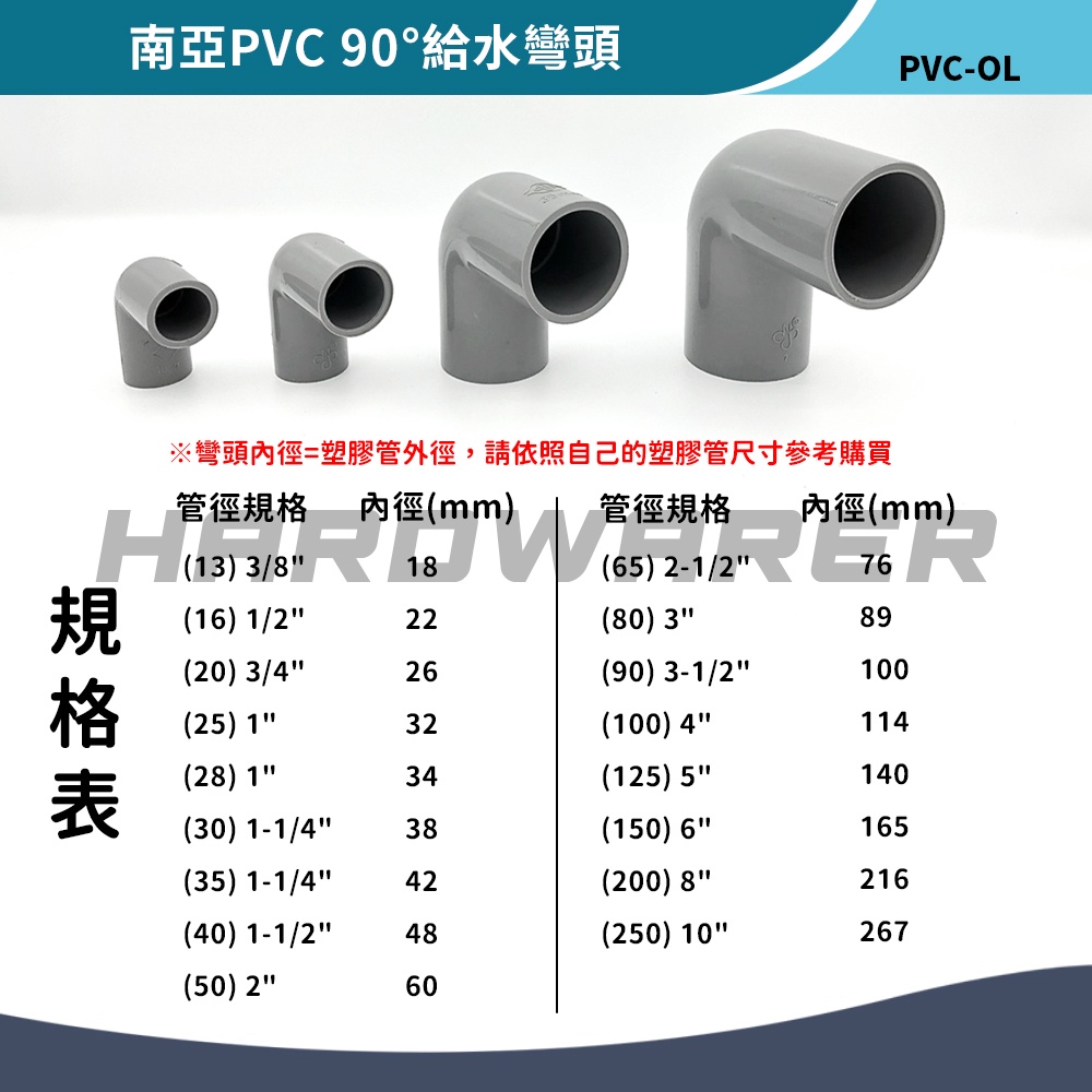 【五金人】南亞PVC 90度給水彎頭 塑膠接頭 塑膠彎頭 塑膠管OL (1/2"~2") | 蝦皮購物
