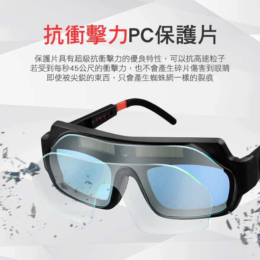 頭手汽機車 加購 MIT-PG178P 保護鏡片 自動變光護目鏡片 PG178+專用 | 蝦皮購物