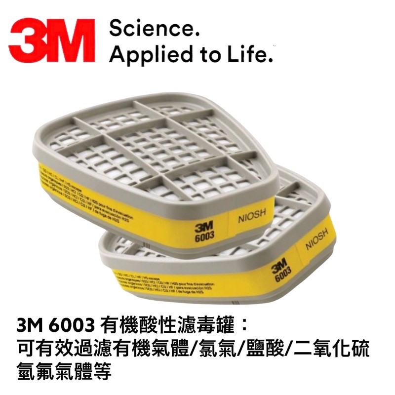 【開立發票】 3M濾毒罐 6001 6002 6003 6004 6005 6006 防毒面具濾毒罐 (2入/包) | 蝦皮購物