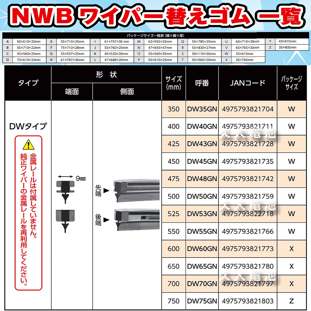 【可超取】日本NWB DW系列 9mm 雨刷膠條 軟骨雨刷皮 石墨覆膜 NU/NS系列 三節式軟骨雨刷替換膠條 日本製造 | 蝦皮購物