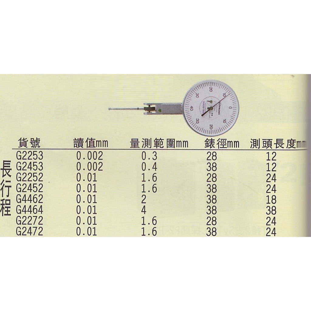 瑞士GIROD 槓桿表 槓桿錶 長行程 G2252 G-2252 GT-2252 GT-2252 價格請來電或留言洽詢 | 蝦皮購物
