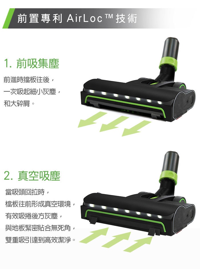 小綠 Gtech Multi Plus、Power Floor、Power Floor K9 原廠專用電動滾刷地 | 蝦皮購物