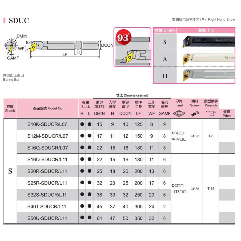 內徑車刀架 內徑車刀 內徑刀架 SDUC 93D 價格請來電或留言洽詢 | 蝦皮購物
