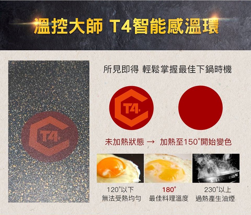 【義大利CUOCO】大寶鍋T4-Gold鈦晶岩炒鍋34cm(附蓋) | 蝦皮購物