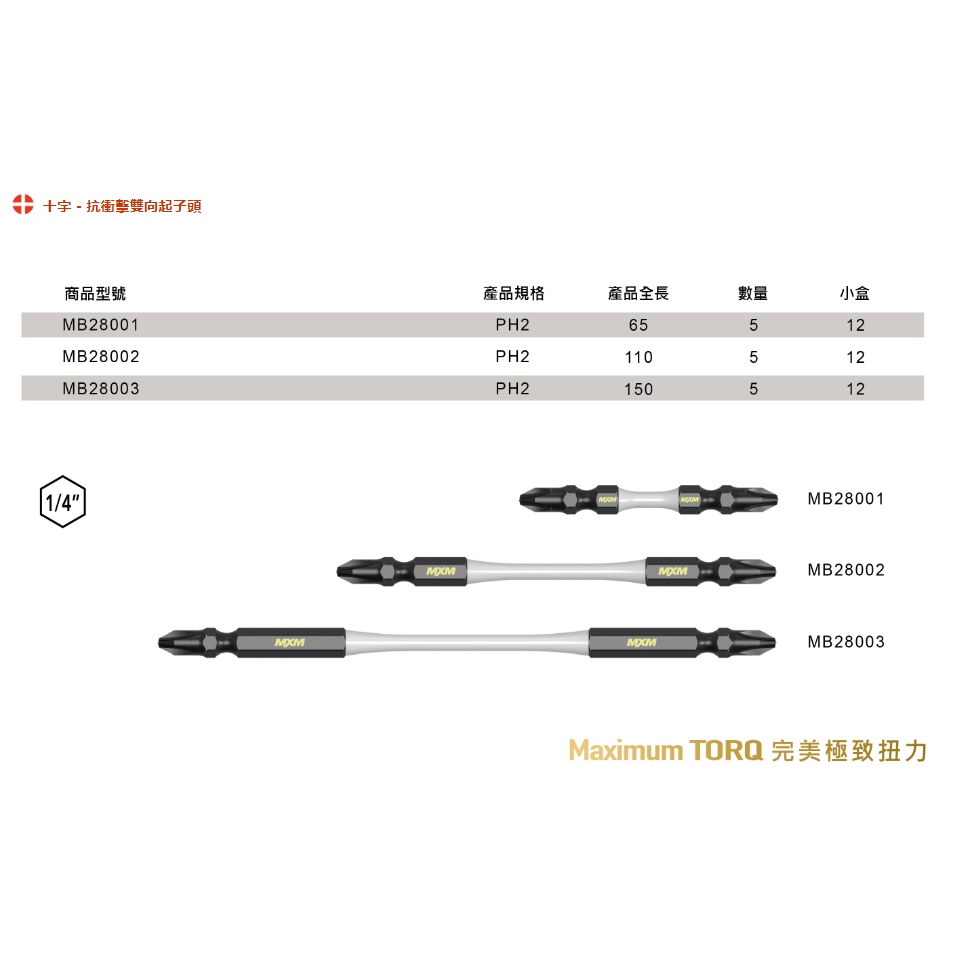 MXM大高雄旗艦店 日昌五金 MXM 航空級高扭力十字起子頭抗衝擊 雙頭 PH2 強磁 雙向 起子頭 雙頭起子 | 蝦皮購物