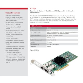 全新Broadcom BCM57414 25G/10G/1G 單埠SFP28 光纖網卡(贈10Gb DAC線) | 蝦皮購物