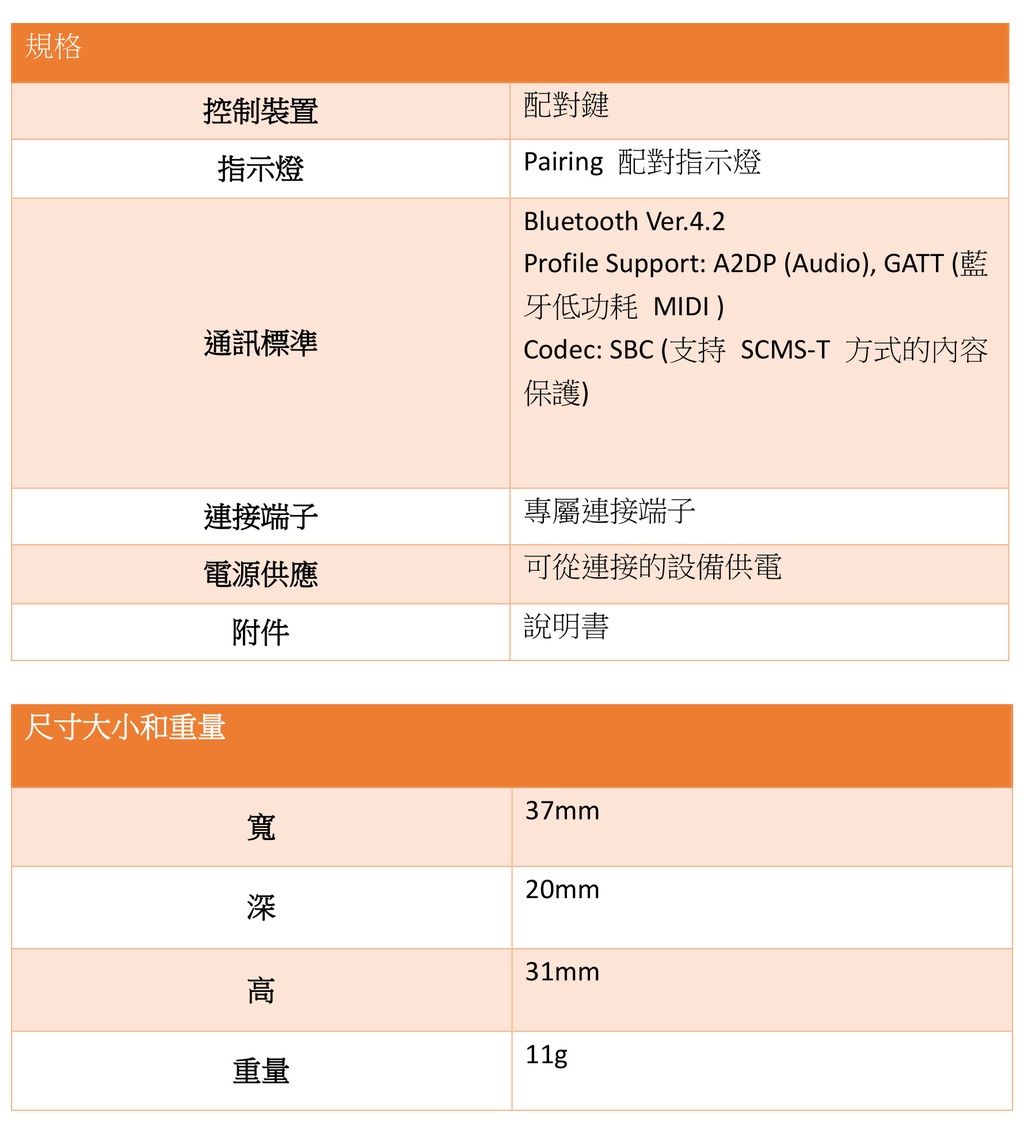 BOSS BT-DUAL 無線功能擴充轉接器 Bluetooth Audio MIDI Dual 【金聲樂器】 | 蝦皮購物