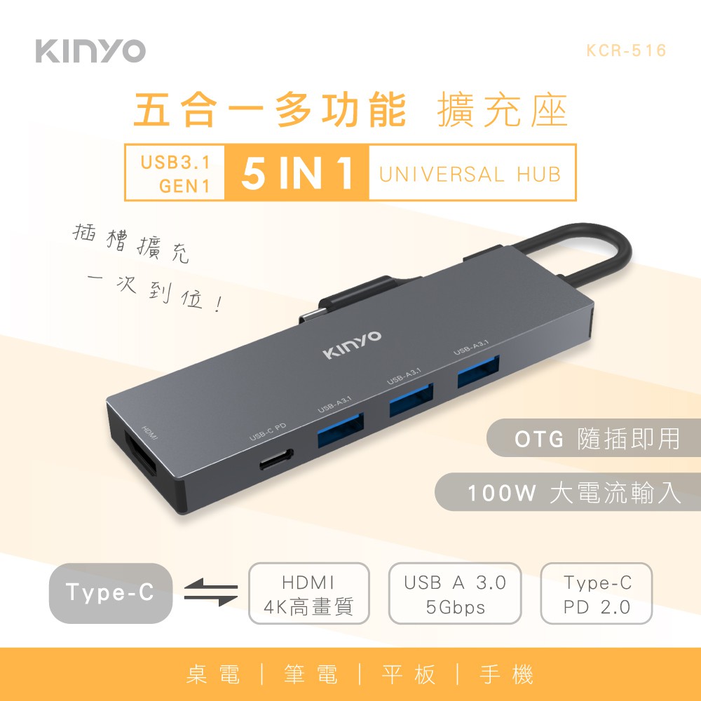 含稅全新原廠保固一年KINYO鋁合金PD2.0快充100W+USB3.0快傳HDMI擴充座(KCR-516) | 蝦皮購物