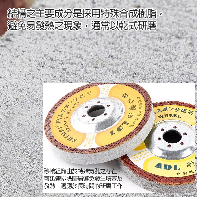 【susumy】4" 海綿砂輪 平面海綿砂輪 平型海綿 石材拋光專用 搭配手提砂輪機用 大理石打磨片 | 蝦皮購物