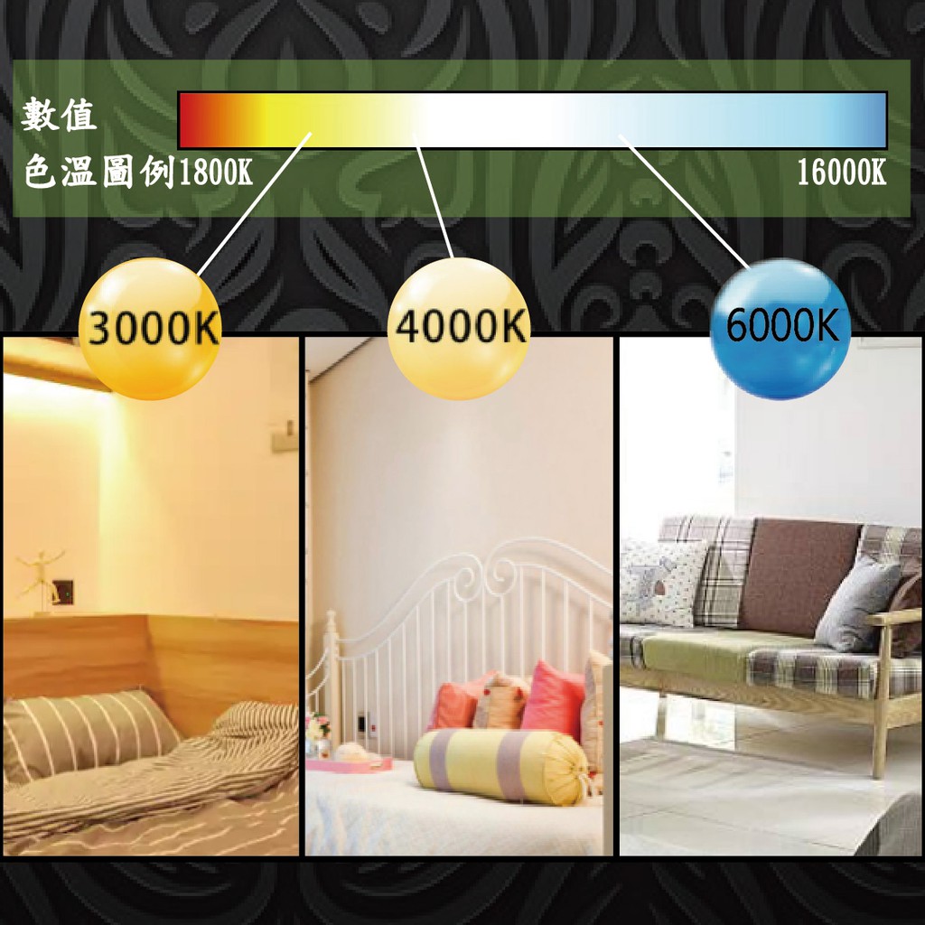 【全新品】LED T8工事燈 單管 雙管 (地下室照明 / 廠房燈具 / 停車場燈) BSMI CNS 歐森照明 | 蝦皮購物