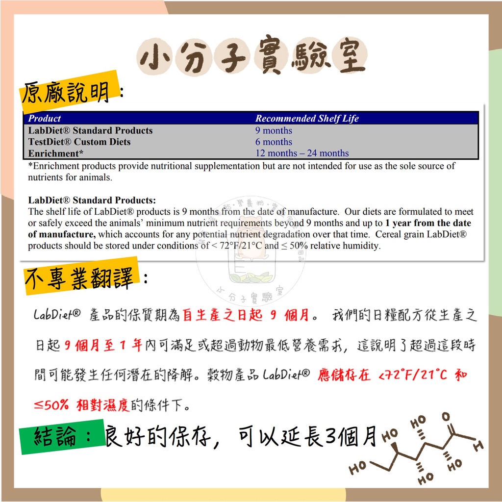 小分子 [現貨] LabDiet 5001 實驗室磨牙飼料-真空包裝 倉鼠/黃金鼠/大白/小白/花枝鼠/寵物鼠/沙鼠 | 蝦皮購物