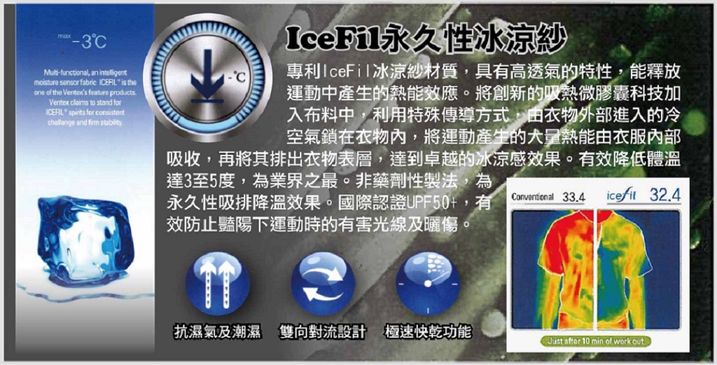 d1choice精選商品館【ZOOT】ICEFIL SINGLET頂級冰涼感運動背心(男)(星炫藍) | 蝦皮購物