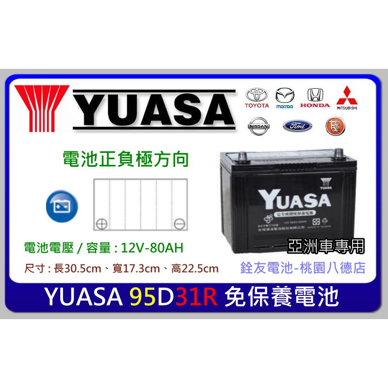 ☆銓友電池☆桃園電池☆實體店面 YUASA 95D31R 免保養汽車電池 GRAND STAREX 2.5柴油 | 蝦皮購物