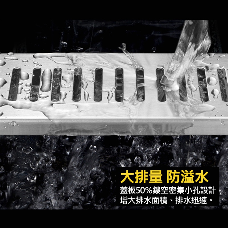 【susumy】304 排水溝蓋 厚1.2 篦子地溝蓋板 水溝蓋板 排水溝蓋板 長方形地漏蓋 浴室 廚房 | 蝦皮購物