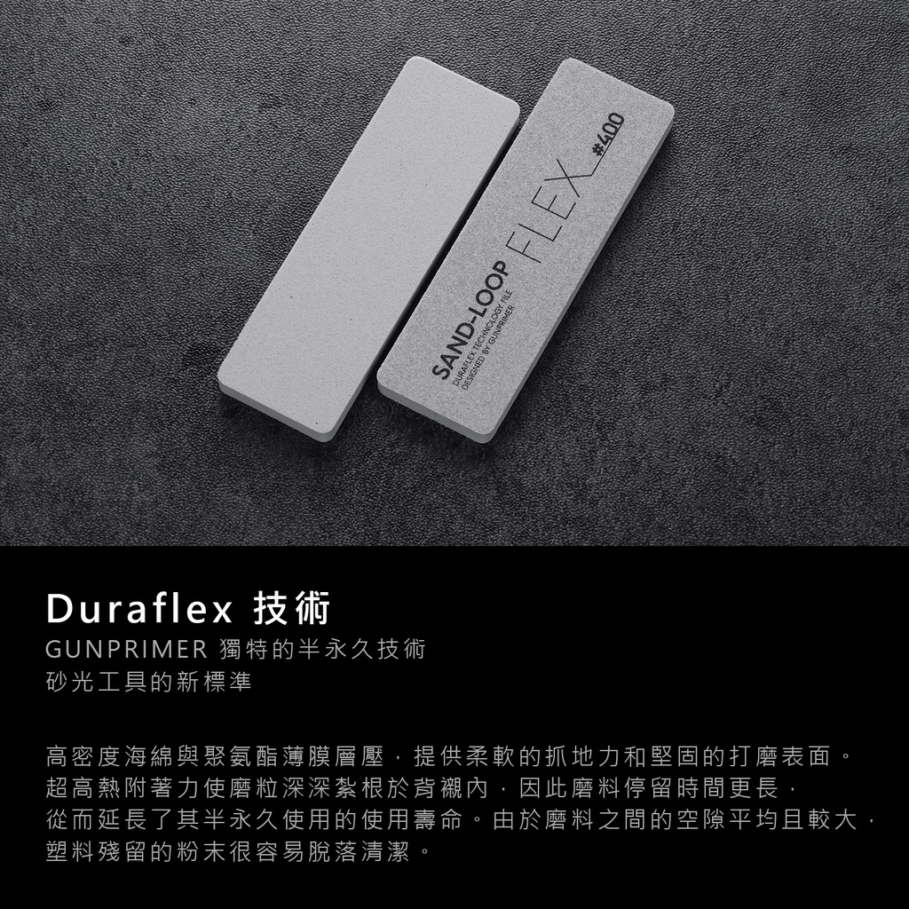 【錢錢抱歉】GUNPRIMER SAND-LOOP FLEX 半永久科技海綿砂紙 (一包3入) #200~#800 | 蝦皮購物