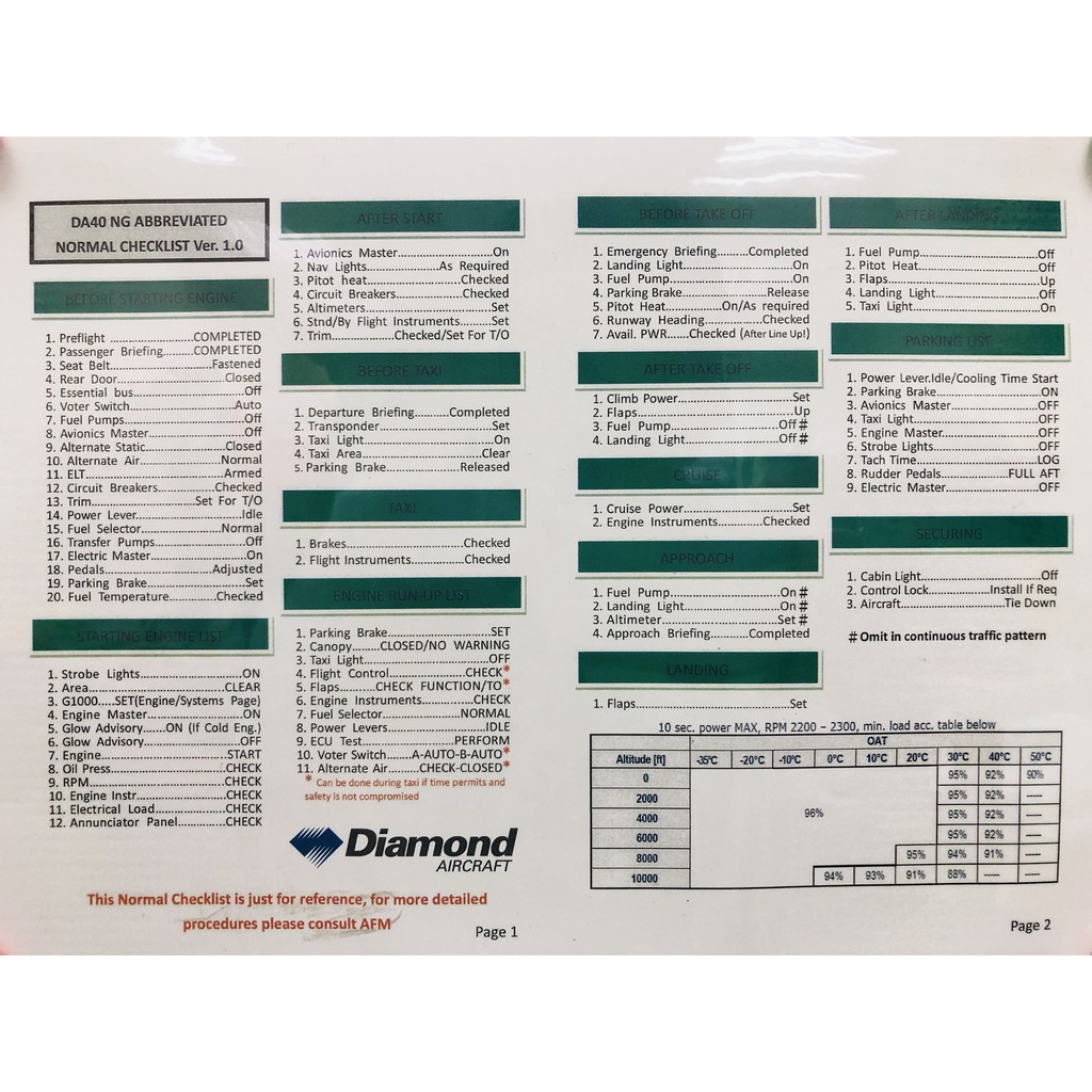 RBF 現貨 DIAMOND CHECKLIST | 蝦皮購物
