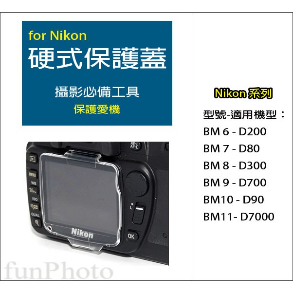 for Nikon 單眼相機 LCD 液晶螢幕 高透明 保護蓋 BM6 BM7 BM8 BM9 BM10 BM11 | 蝦皮購物