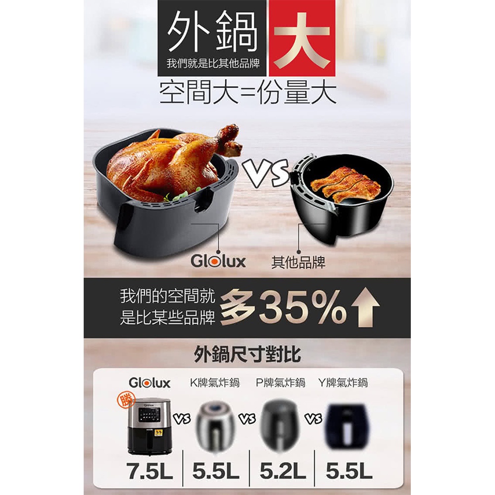 【Glolux】7.5公升 2.0版 666健康氣炸鍋 GLX6001AF 食品級陶瓷塗層 公司貨保固一年 現貨含稅 | 蝦皮購物