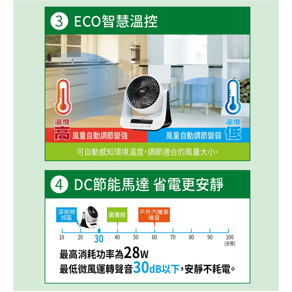 【SANLUX台灣三洋】 DC智慧 循環扇 SEF-GA08 電風扇 涼風扇 原廠保固 | 蝦皮購物