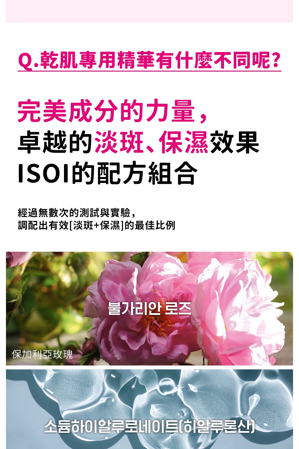 【ISOI】保加利亞玫瑰零瑕疵修護保濕版精華液 35ml | 蝦皮購物