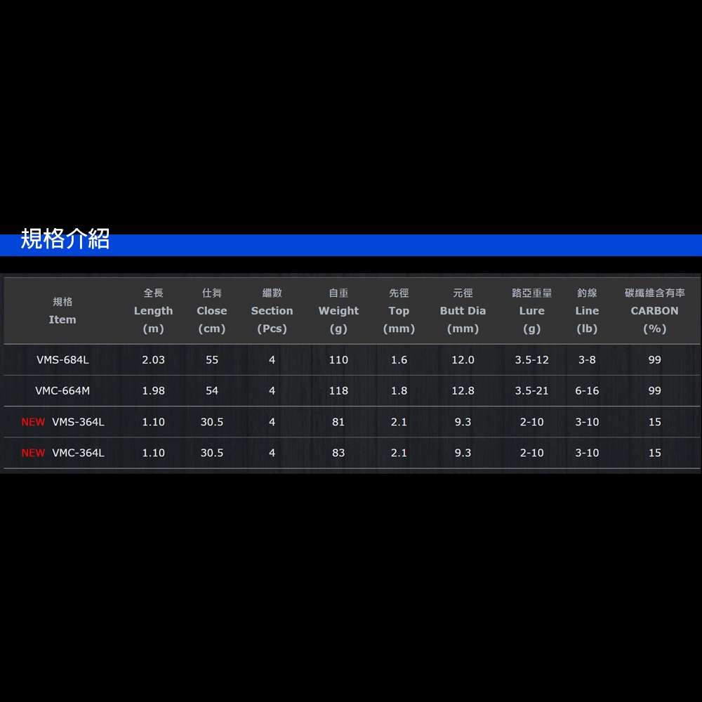 FEV VALLEYMAN 溪谷人364L規格 [漁拓釣具] [淡水路亞旅竿] | 蝦皮購物