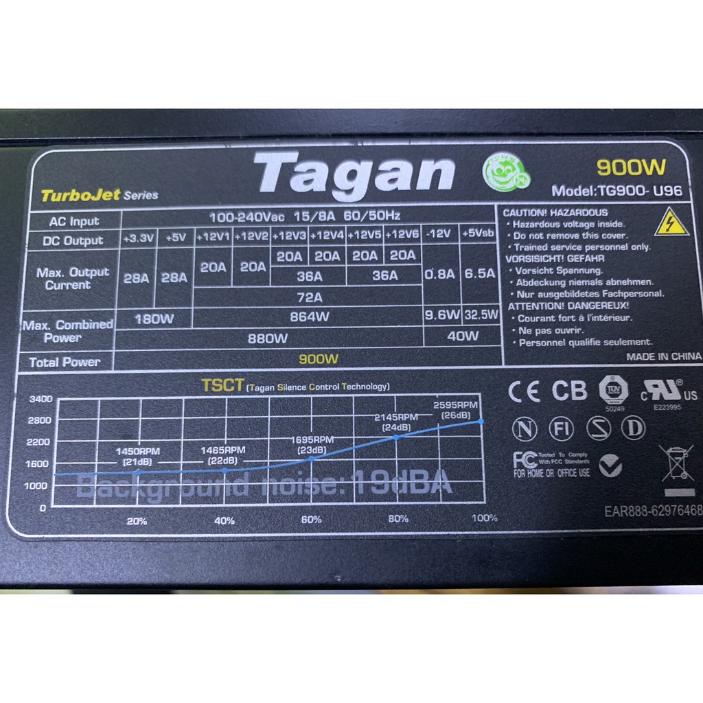 故障品 TAGAN TG900-U96 900W 電源供應器 250元 | 蝦皮購物