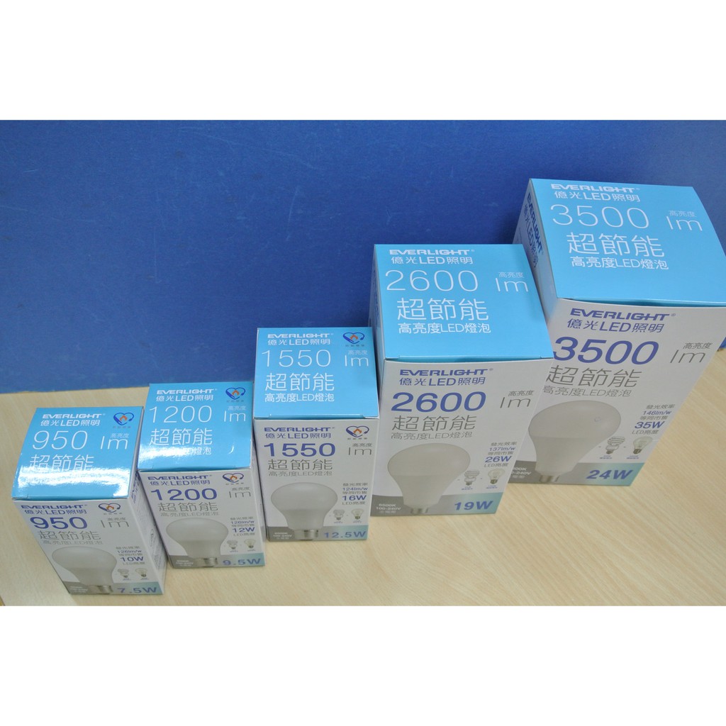 EVERLIGHT 億光 LED E27 燈泡 節能標章 19W/24W (黃光/白光) 全電壓 | 蝦皮購物