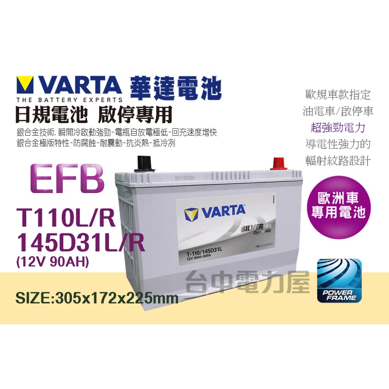 【台中電力屋】NEW VARTA華達電池 EFB T-110 L/R 145D31L/R RX200T ES200 | 蝦皮購物