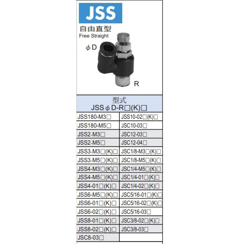 PISCO 省力接頭 調速閥 JSS 系列 自由直型 JSS6-M5A JSS4-M3A | 蝦皮購物
