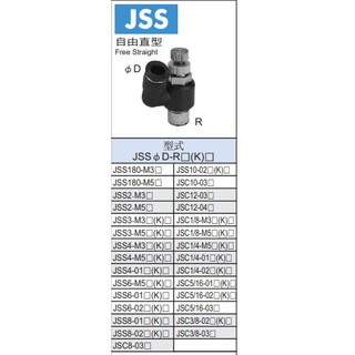 PISCO 省力接頭 調速閥 JSS 系列 自由直型 JSS6-M5A JSS4-M3A | 蝦皮購物