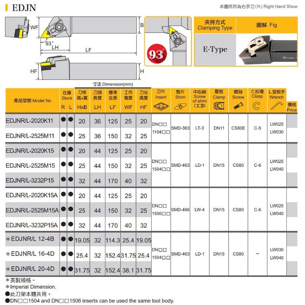 外徑車刀架 外徑車刀 外徑刀架 EDJN 93D/MDJN 93D 價格請來電或留言洽詢 | 蝦皮購物