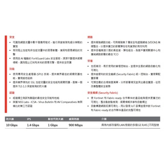 全新 代理商 公司貨 Fortinet Fortigate FG-81F FG-80F BDL 防火牆 含UTM一年 | 蝦皮購物