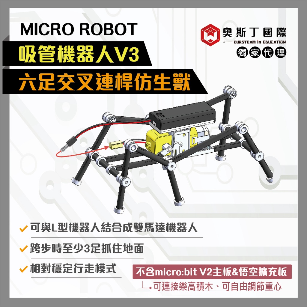 MICRO ROBOT吸管機器人V3-六足連桿仿生獸(不含micro:bitV2主板及擴充板) | 蝦皮購物