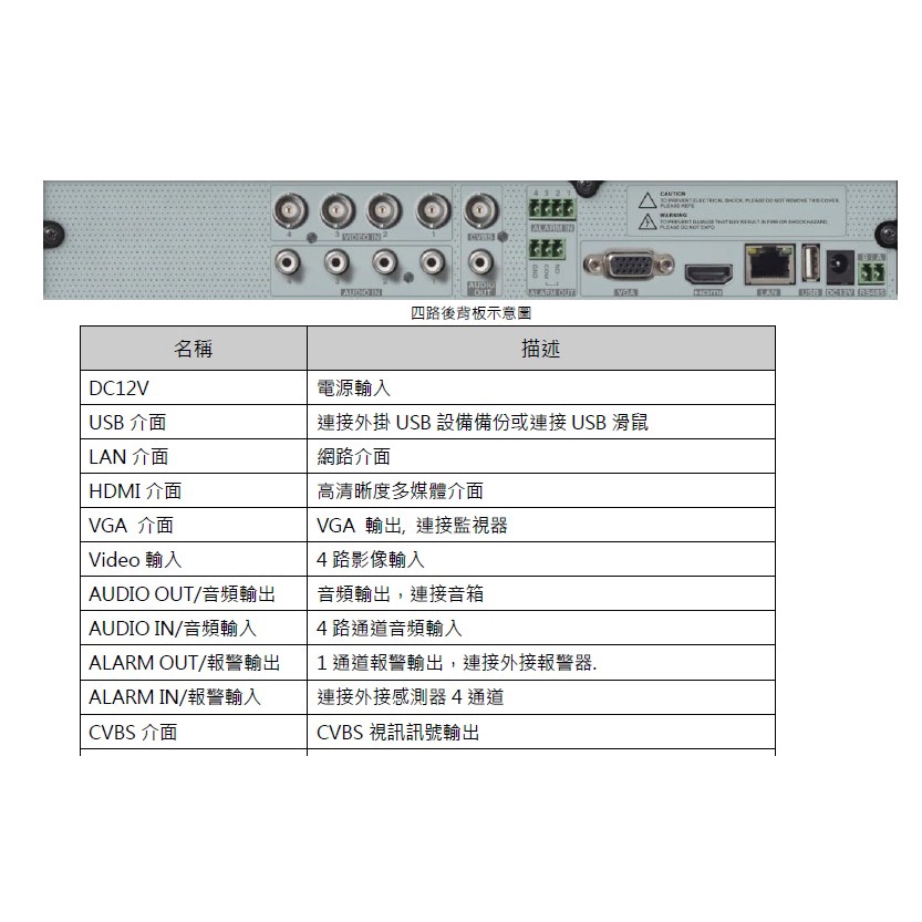 承心購👍【現貨供應】新 IC 昇銳AHD HU-4311 HU-8311 HQ6321 混搭式主機 保固二年 | 蝦皮購物