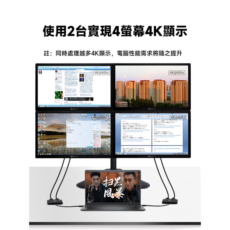 USB3.0 外接顯卡 雙4K@60Hz Displaylink DL6950 晶片 相容M1平台 | 蝦皮購物