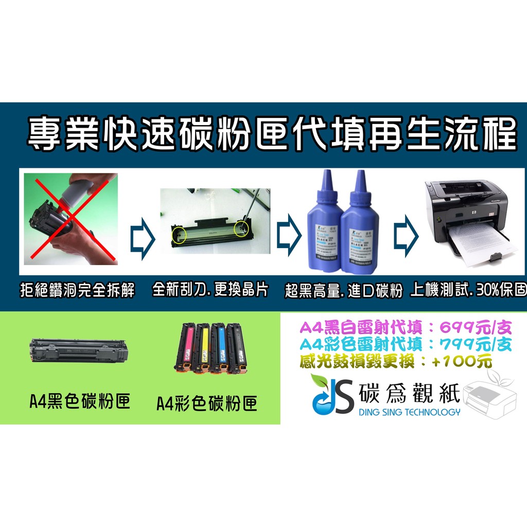 【專業代填】 適用 HP CF351 藍 環保碳粉匣 適用機型 HP M153 | 蝦皮購物