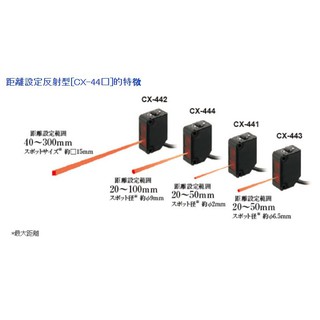 PANASONIC (SUNX) CX-441、CX-442、CX-444 sensor松下限定反射型光電感測器 | 蝦皮購物