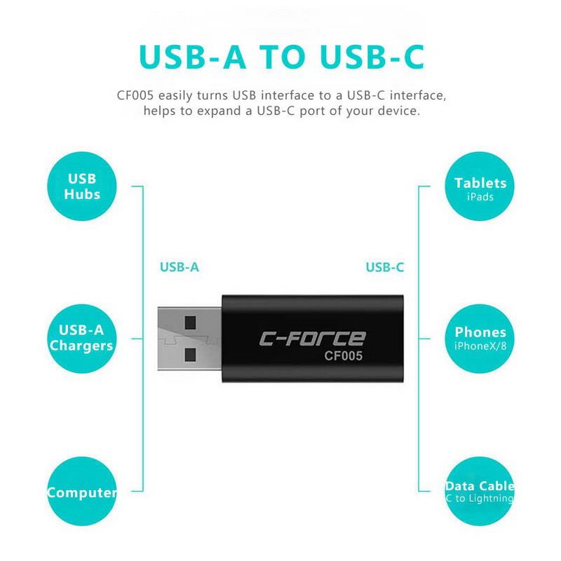 C-FORCE CF005 USB TO TYPE-C 轉接器 轉接頭 QC3.0 PD 快充 USB-A轉USB-C | 蝦皮購物