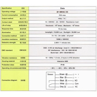E3G-8MX 光電傳感器 自由電壓型 💯含稅開發票/陽明電機FOTEK | 蝦皮購物