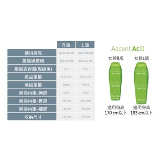 伊凱文戶外 Sea to Summit At2多功能羽絨睡袋(-10~-17℃,1.28kg,右開)-女 R 青藍 | 蝦皮購物